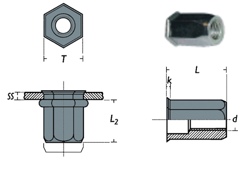 Inserti filettati esagonali 311500 rivit | Rivetti | ASTORI Ferramenta